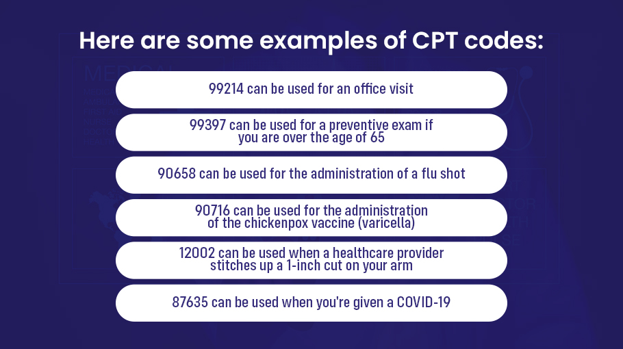 CPT Codes In Medical Billing Everything You Need To Know BellMedEx CPT Codes In Medical Billing Everything You Need To Know BellMedEx