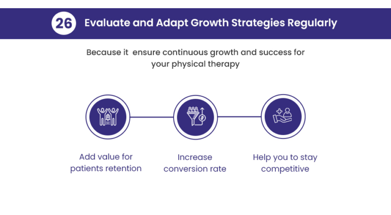 How to Grow a Physical Therapy Practice (25+ Proven Ways) - BellMedEx
