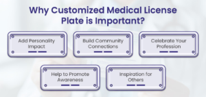 25+ Medical License Plate Ideas for Healthcare Professionals - BellMedEx