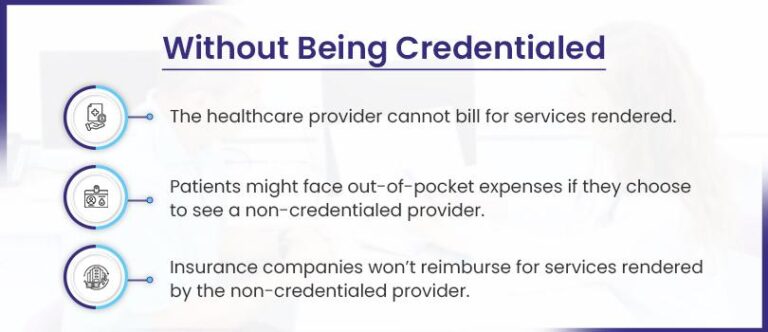 How to See Patients When the Physician Isn't Credentialed Yet? - BellMedEx