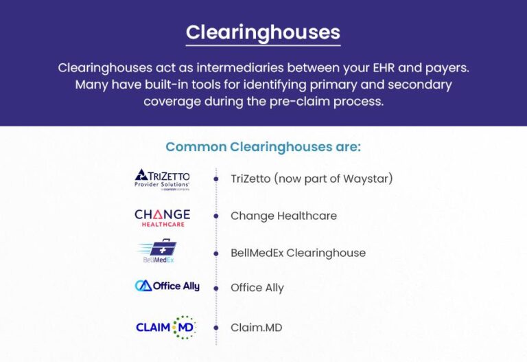 How to determine Primary vs. Secondary Insurance? - BellMedEx