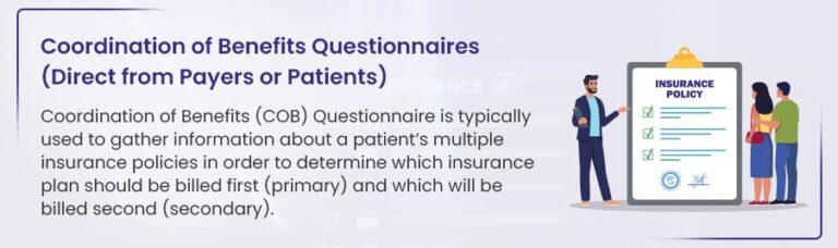 How to determine Primary vs. Secondary Insurance? - BellMedEx
