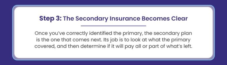 How to determine Primary vs. Secondary Insurance? - BellMedEx