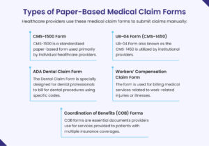 In What Format Are Healthcare Claims Sent? - BellMedEx