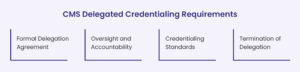 CMS Credentialing Requirements for Providers - BellMedEx