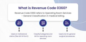 Revenue Code 0360 Explained: A Complete Guide for Medical Billing - BellMedEx