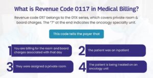 Revenue Code 0117: When to Use It and What It Covers in Oncology ...