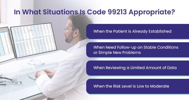 Using CPT Code 99213 for Established Patients - BellMedEx