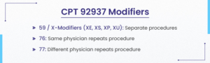 CPT Code 92937: Billing Guidance for Coronary Revascularization - BellMedEx
